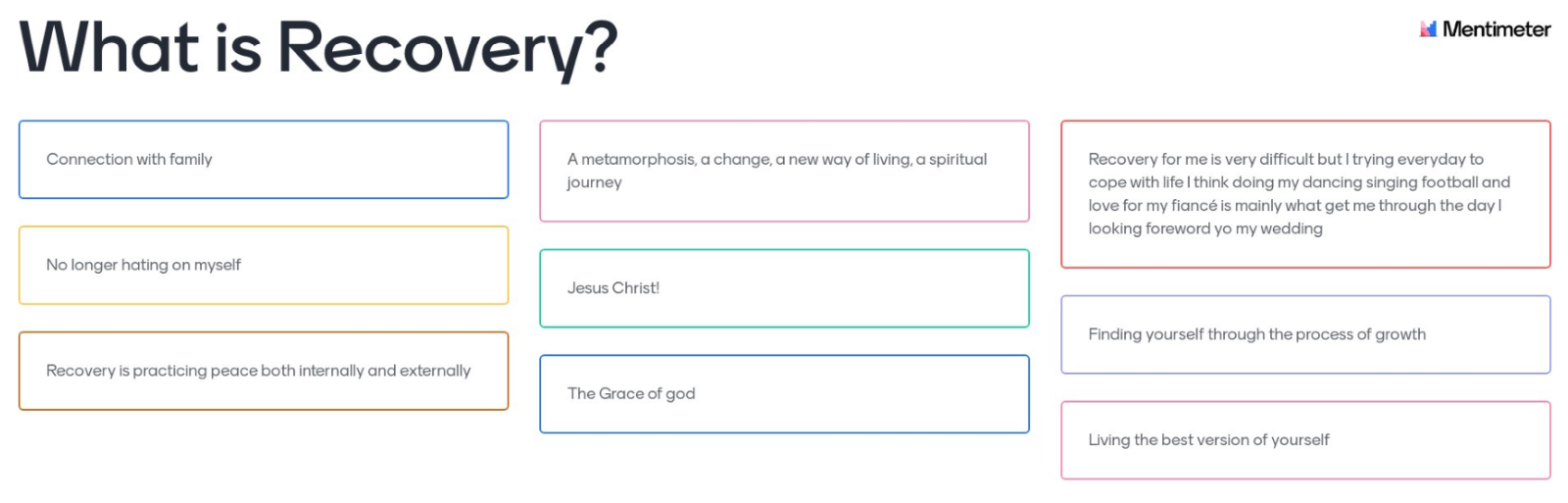 What is Recovery? Reflections from our panel discussion – Fallen Angels Dance Theatre